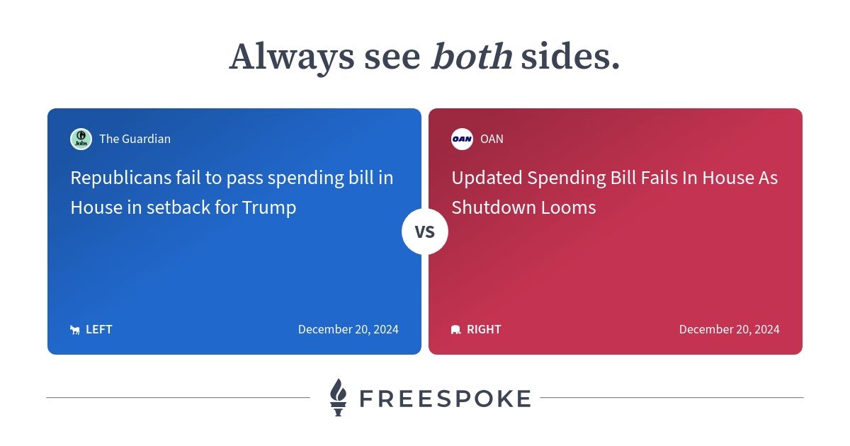 Trump Backed Spending Bill Fails In House Vote Highlighting Gop